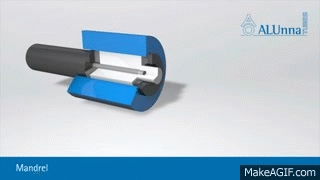 Bulk Forming Processes