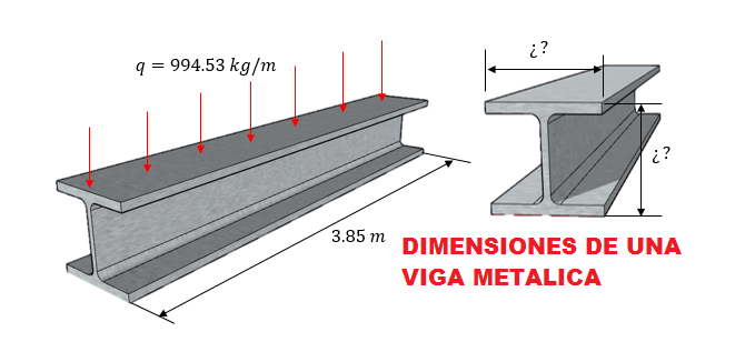 Predimension de vigas metalicas
