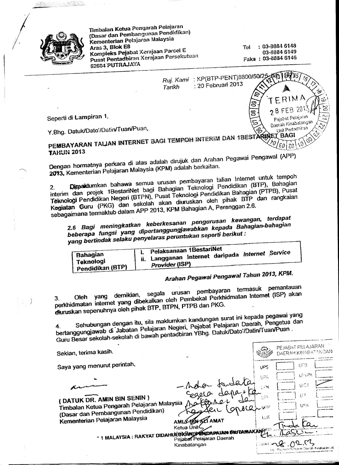 LoNgK@i_2U (*_*): SURAT RASMI DARI PPD KINABATANGAN DITERIMA 5 MAC 2013
