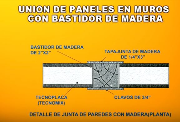 APUNTES - REVISTA DIGITAL DE ARQUITECTURA: CONSTRUYENDO CON PANELES ...