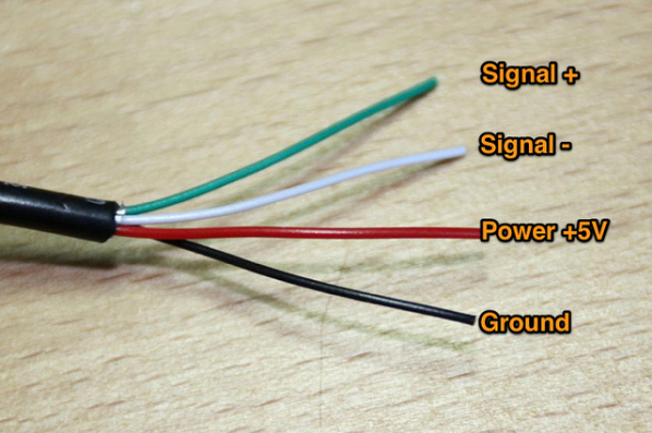 USB Cables - Electrical Blog