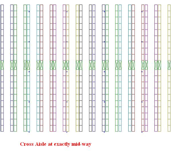 Bring your DC for a 4-point customized tune up: Why and where to put ...
