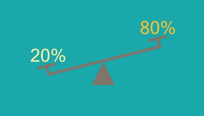 Brilliant Leader: 80/20 Rule of Communication