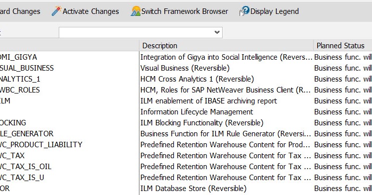 SAP ABAP Central: Understanding & Implementing ILM Part 1
