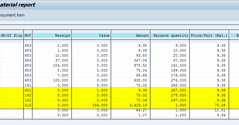 SAPist - My SAP experiments: MAP changes for sku