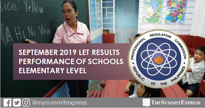 September 2019 LET Results: Performance of schools Elementary