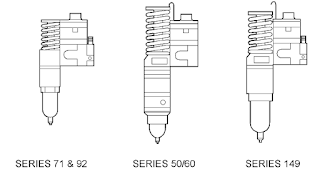 Detroit Diesel Electronic Control/ DDEC System (Detroit Engines) - Blog ...