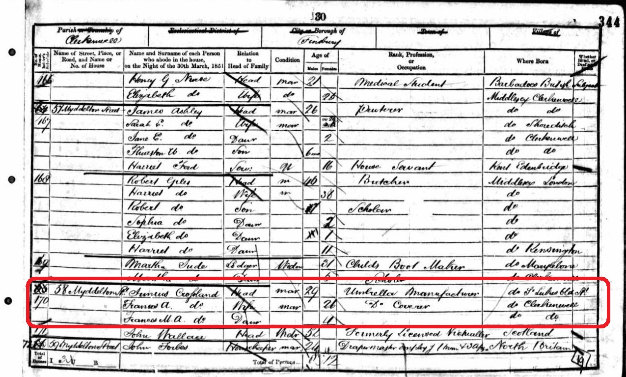 Goodman and Mendenhall Family History: Francis Ann Otten Crossland