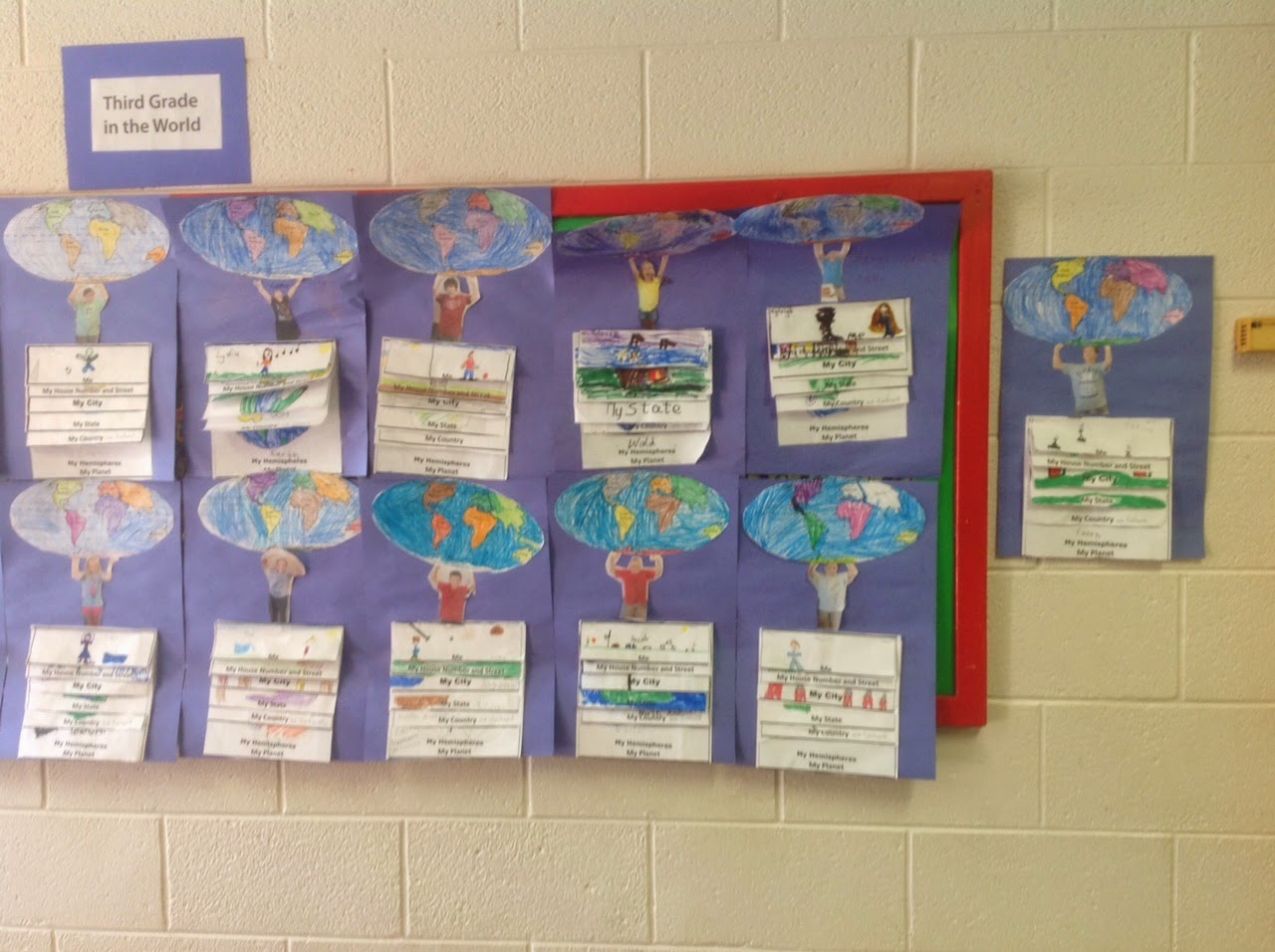 Third Grade: Geography, Maps and Where am I in the World