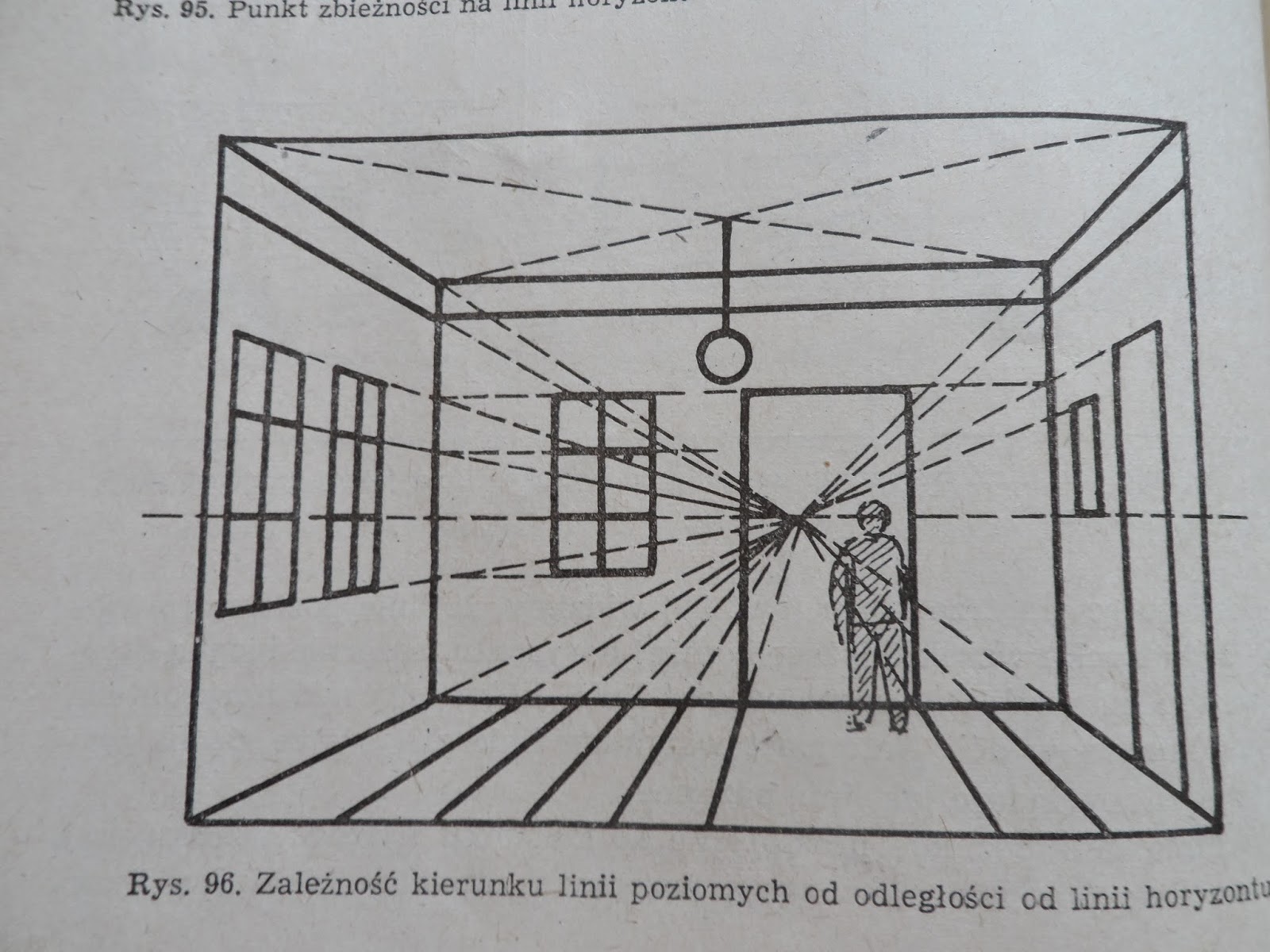 Podedworna Art: Perspektywa w malarstwie