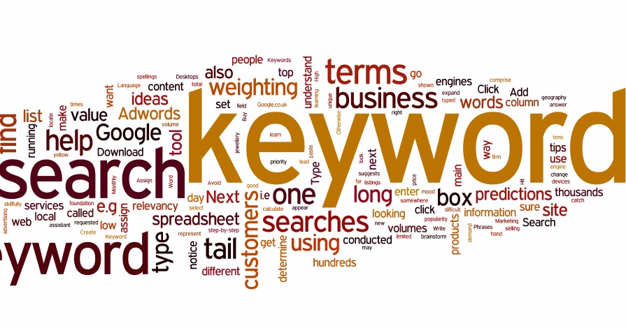 ¿Qué son las palabras clave y por qué son importantes para el marketing ...