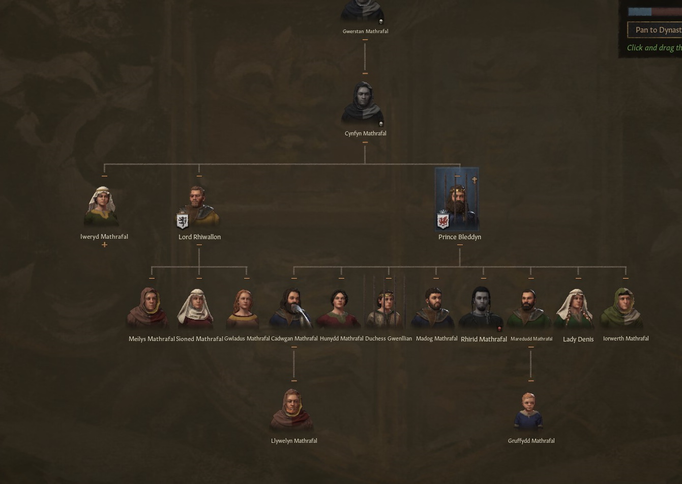 CK3-AARs: Murchad mac Donnchad of Munster - 1069