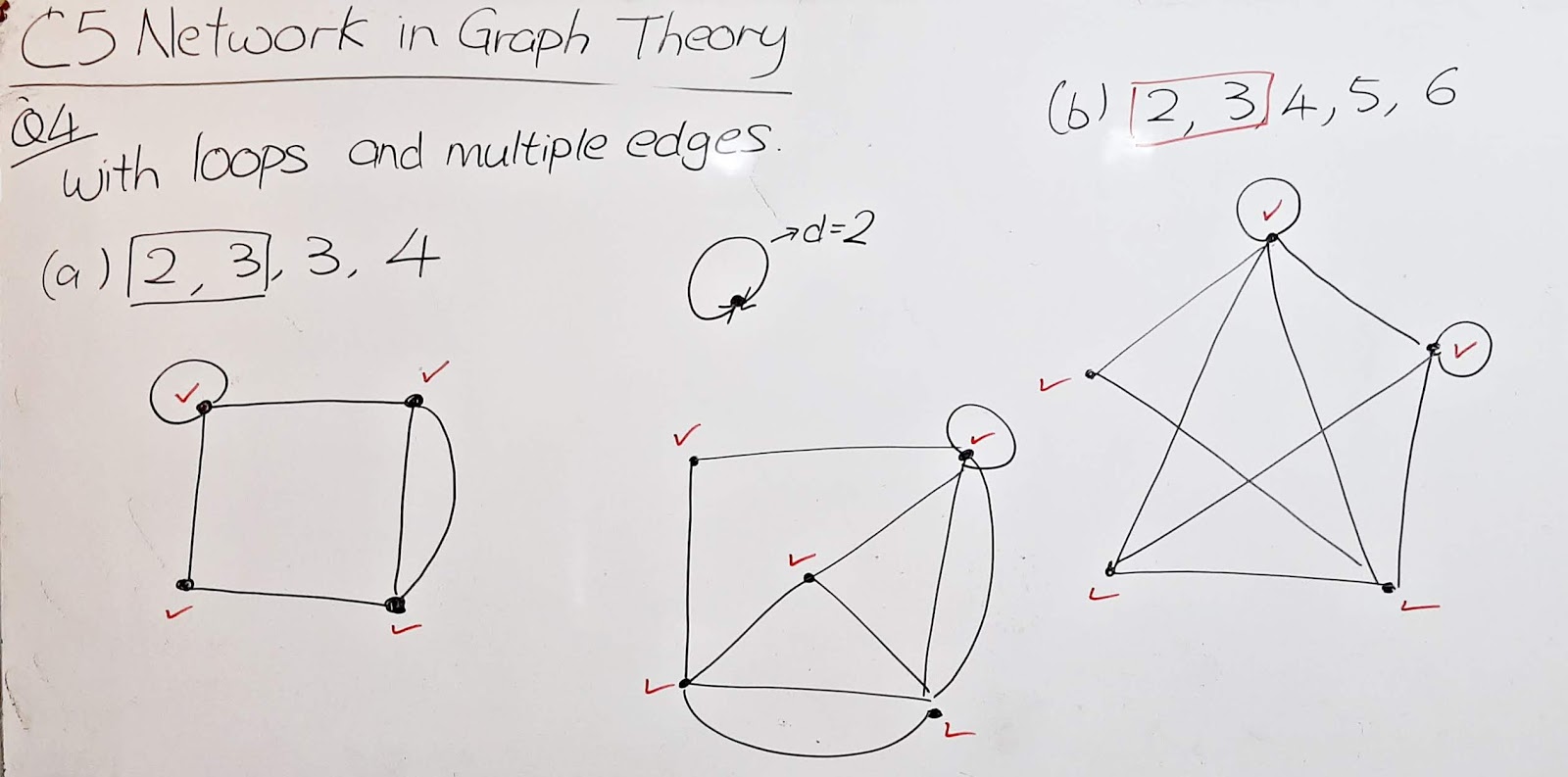 aay TUITION : F4 Math (1/4/2020) - Chapter 5 network in graph theory - Q4