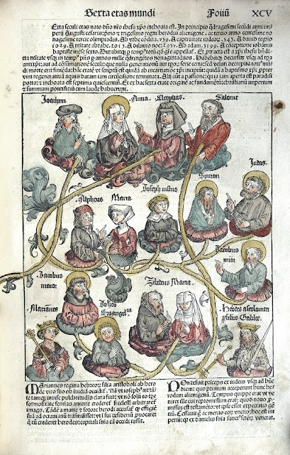 arh346: history of graphic design (and more): we're moving forward to ...