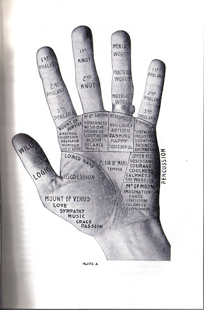 Boring Old Books: The Laws of Scientific Hand Reading