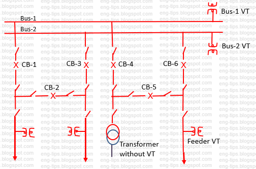 All about Electrical Engineering: Voltage Transformer selection (VT ...