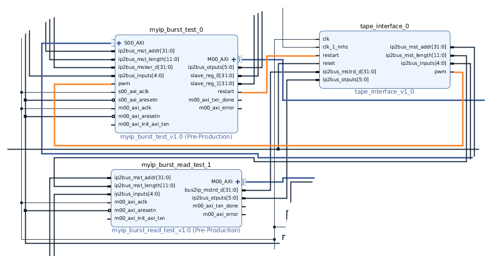 C64 on an FPGA: Integrating Tape Interface with C64 Module: Part 1
