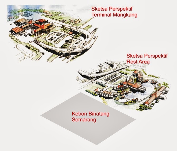 Masandhy berbagi Info : Terminal Mangkang dan Rest Area