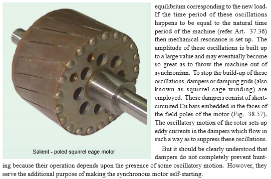 Synchronous motor-what is Hunting or surging or phase swinging in a ...