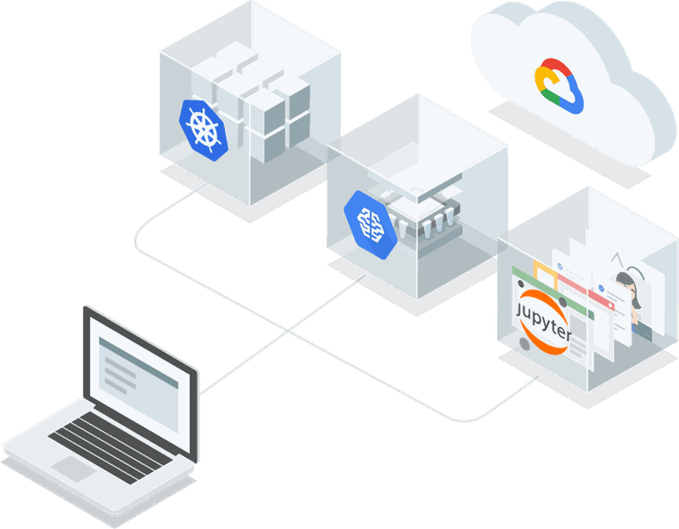 Helge Scherlund's eLearning News: Google Releases Deep Learning ...