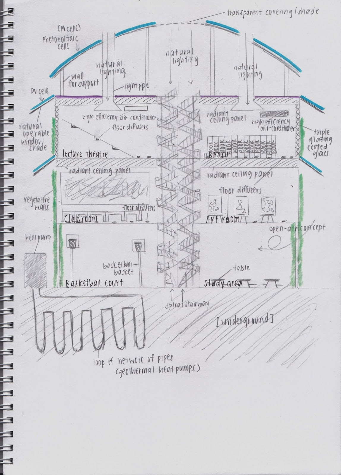 Green Building!: April 2014
