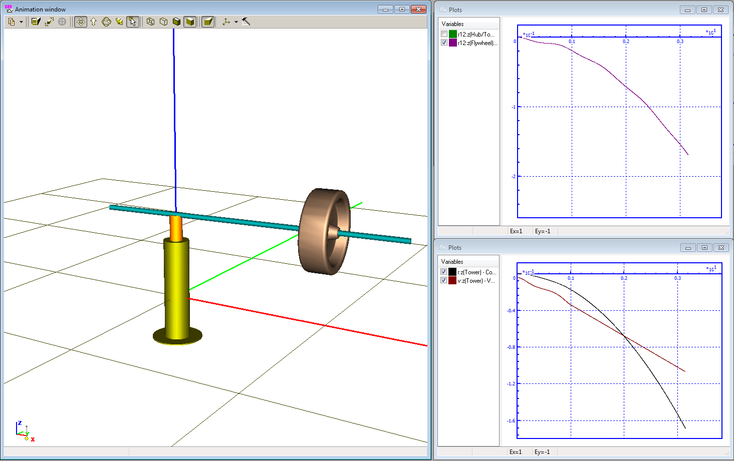 Perpetual Motion in the 21st Century: Prof. Laithwaite's Gyroscope ...