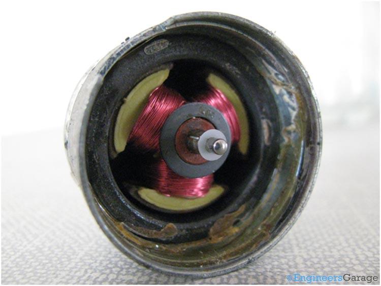 ENGineeriNG JunCTion: HOW DC motors WORK??