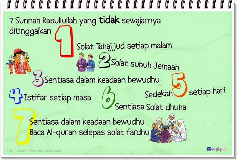 7 SUNNAH PENTING Rasulullah SAW | FarhanahAdzlan06Blogspot