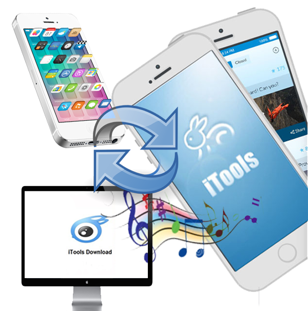 iTools: iTools 4 Download