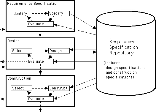 Biswajit Saha Library And Information Science Usability Engineering 4569