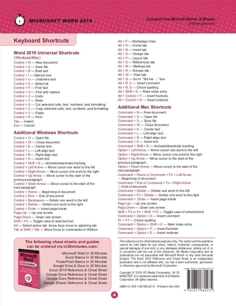 New Quick Reference Guide (cheat Sheet Of Instructions, Tips