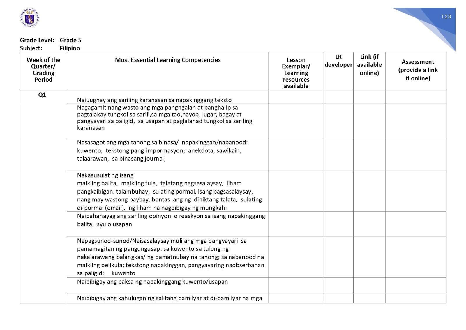 DepEd Memos, Orders & Results: Most Essential Learning Competencies in ...