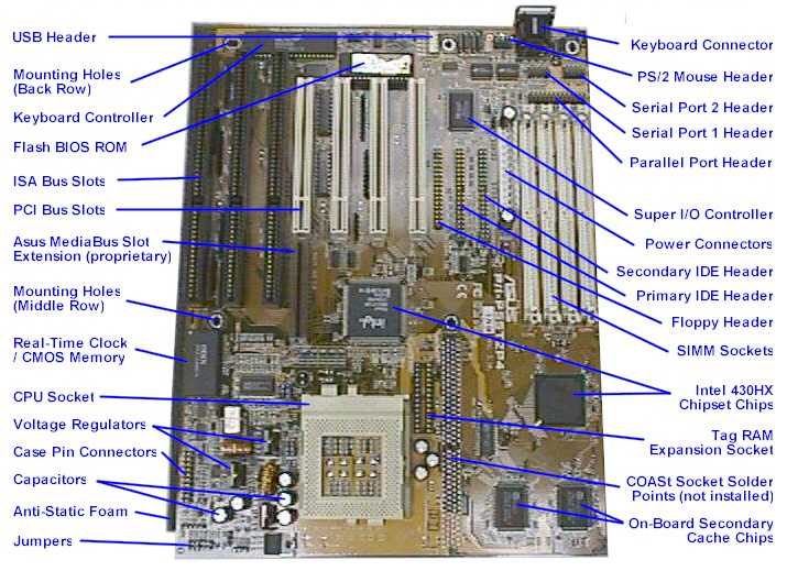 this is my go.BLOG !: sejarah motherboard