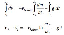 Prinsip Kerja Roket Air