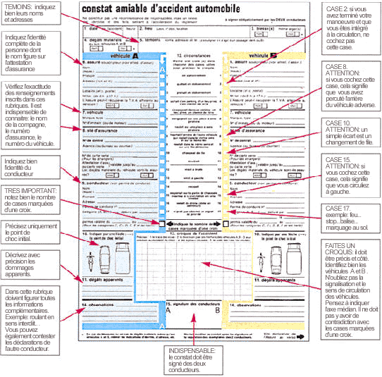 Assurances Conseil : Tout savoir sur le constat amiable