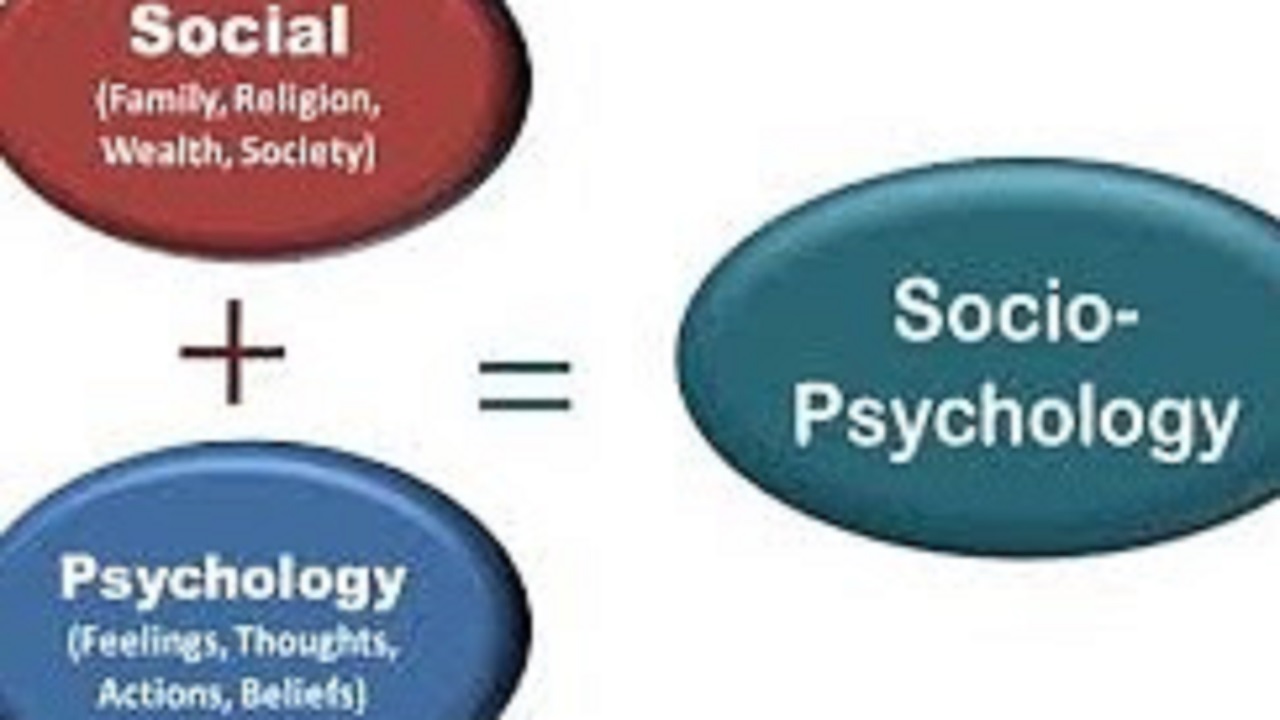 Definition And Types Of Communication Psychological Theory