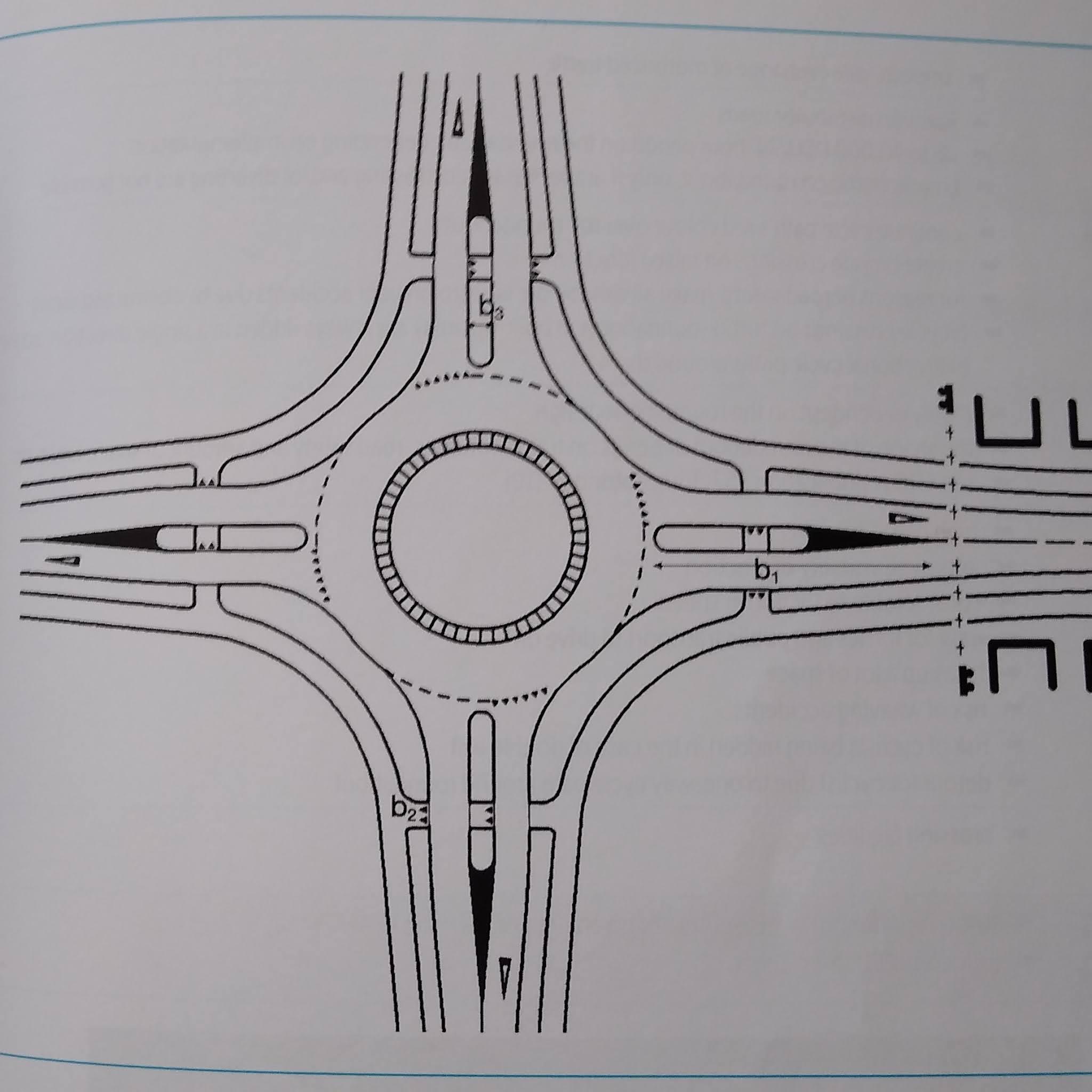 The Ranty Highwayman: What Is A Dutch Style Roundabout?