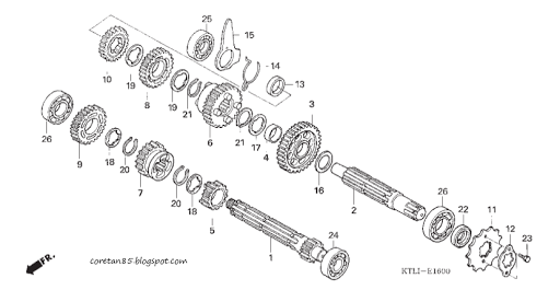 Komponen transmisi manual sepeda motor dan fungsinya - Coretan85