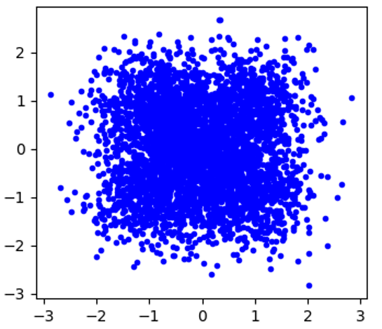 Koliber Engineering: 2020