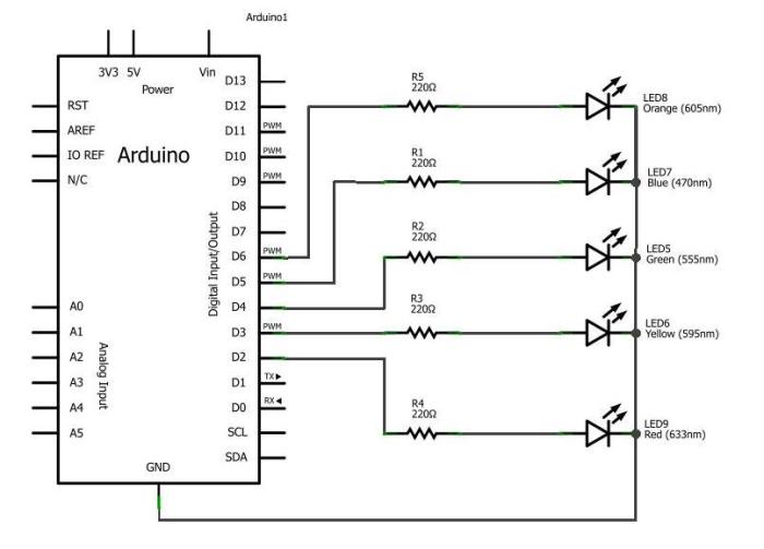 MICROCONTROLADORES PROGRAMACIÓN CON ARDUINO: LABORATORIO 10