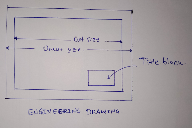 ENGINEERING DRAWINGS ~ FABRICATION & RELATED TERMS