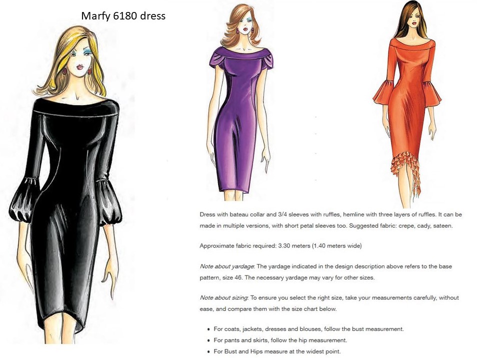 SewTawdry: Marfy Sew Along