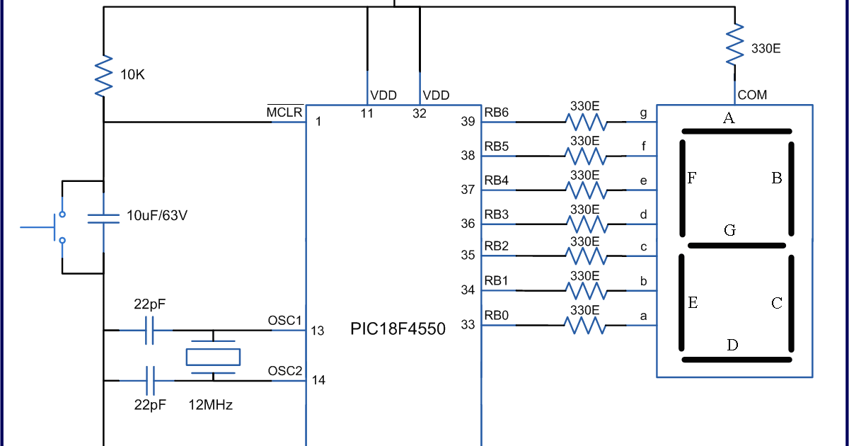 Mahyar Abdeetedal: Seven-segment display PIC18f4550