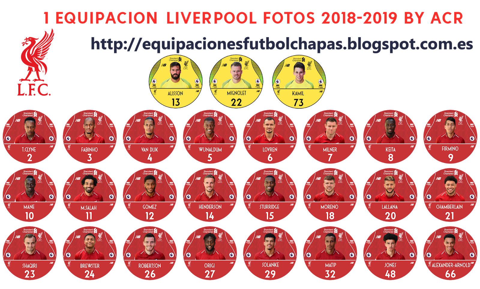 LFC EQUIPACIONES: 1 LIVERPOOL 2018-2019 FOTOS