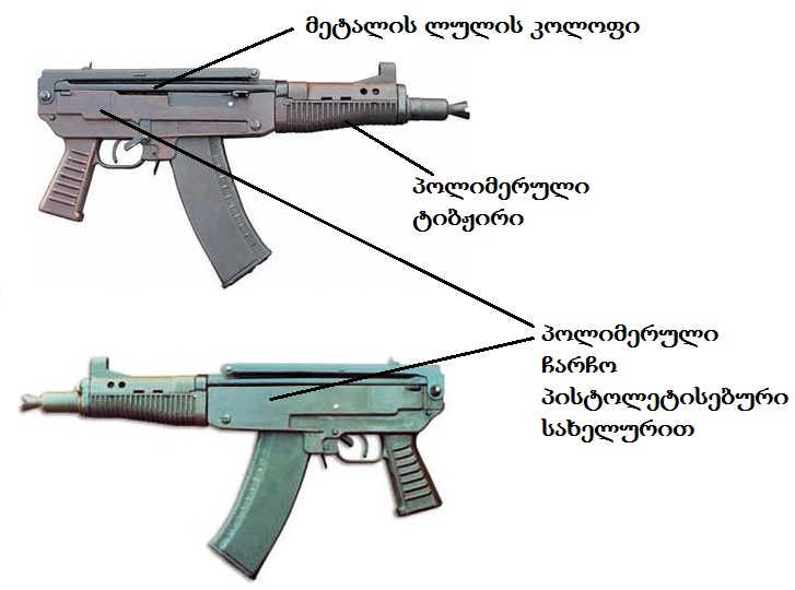 iaragi.com იარაღის და ვაზნების შესახებ: კონკურსი „Модерн„ და ყველაფერი ...