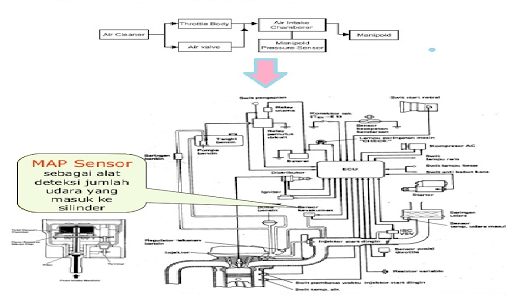 Cara Kerja Mesin Injeksi Terbaru 2020 2021 - ALUMNI SMA / SMK ...