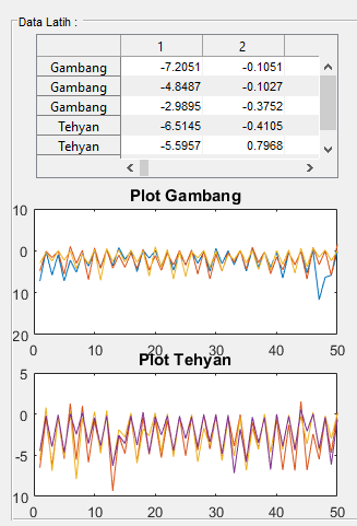 MATLAB ILU INU IMU: 2019