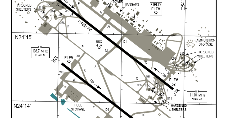 ALLIED FLYING FORCE: Airbase: AL-DHAFRA [Golfo Persico]