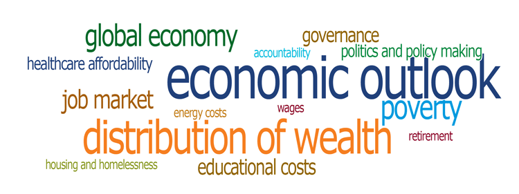 Economics,PCS,CSS: Glossary of Economic Terms and Concepts