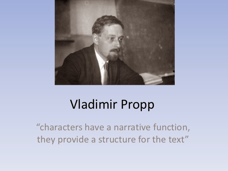 narrative for games: Vladimir Propp's character led narrative